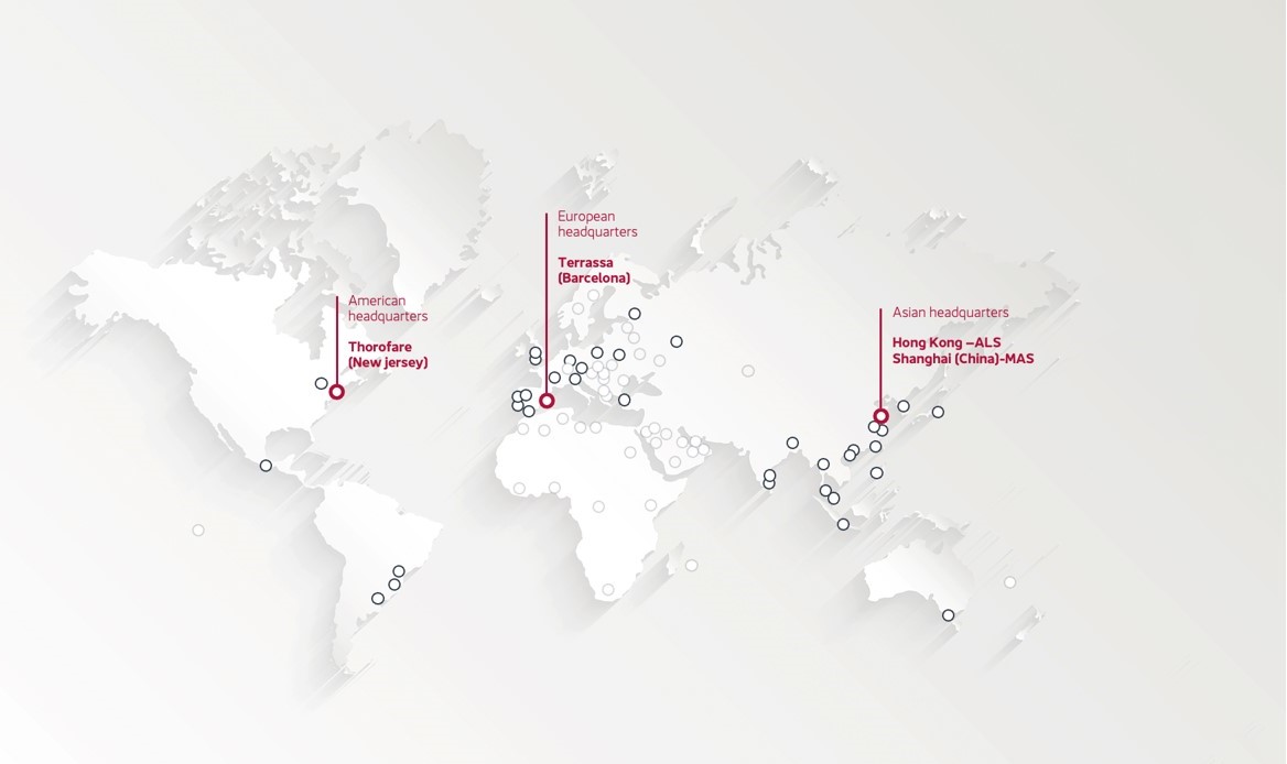 Checkpoint - Checkpoint is us - Checkpoint